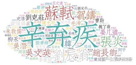 可能是国内最火的开源项目 —— Python 篇 知乎