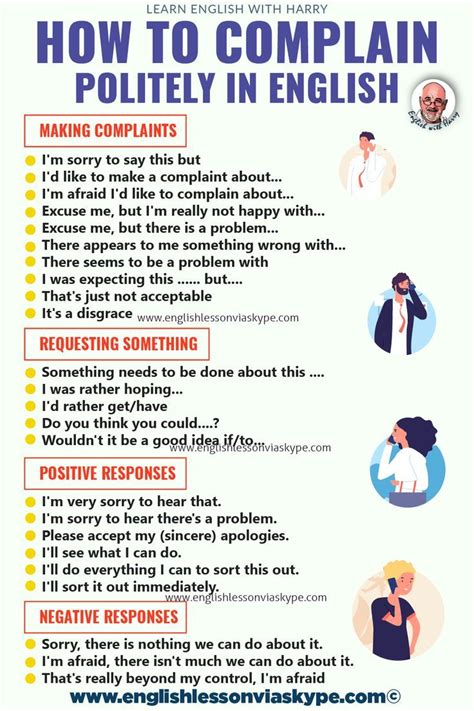 How To Complain Politely In English • Speak Better English With Harry 👴