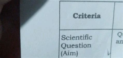 Criteria Scientific Question Aim StudyX