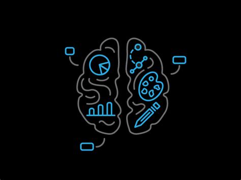 Data Analytics And Automation With Gen Ai ®️ On Linkedin Is Your