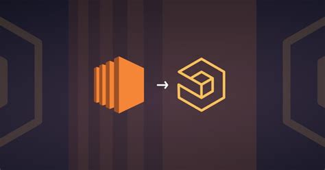 Tutorial Shipping AWS EC2 Metrics To Logz Io