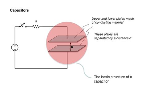 Ppt First Order Circuit Powerpoint Presentation Free Download Id
