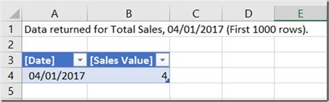 More Detail On Detail Rows Expressions In Ssas Tabular V Next