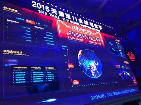 Datav：可能是我见过最可怕的数据可视化神器 知乎