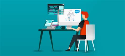 Leveraging Salesforce Outbound Messaging Api For Ecommerce