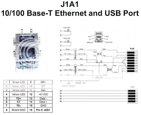 Serial To Ethernet Cable Pinout At David Velasquez Blog