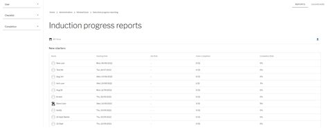 induction task list reporting use case invotra developer
