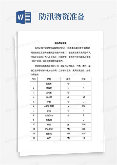 防汛物资准备 Word模板下载编号lawogpey熊猫办公