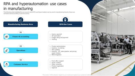 rpa and hyperautomation use cases in manufacturing hyperautomation