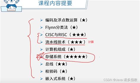 1 软考——计算机组成与体系结构 csdn博客