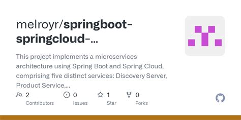 Github Melroyrspringboot Springcloud Microservices This Project Implements A Microservices