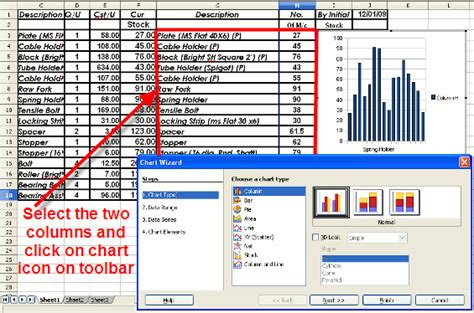 Graphical Projection And Analysis Of Production Using Calc Chart Creating Tutorial