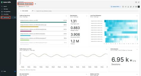 browser monitoring best practices guide new relic documentation