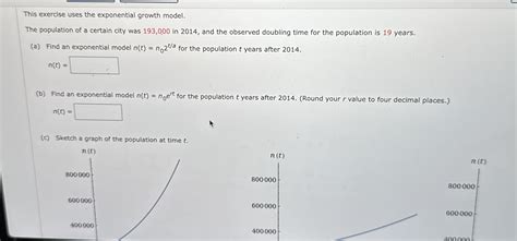 Solved This exercise uses the exponential growth model.The | Chegg.com