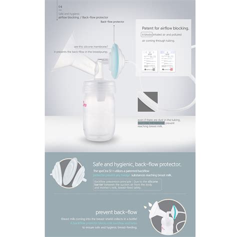 Buy Spectra S1 Plus Hospital Grade Double Electric Breast Pump Online