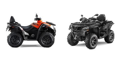 Motorrad Vergleich Kymco MXU 700i EPS ABS T3b 2024 Vs CFMOTO CForce