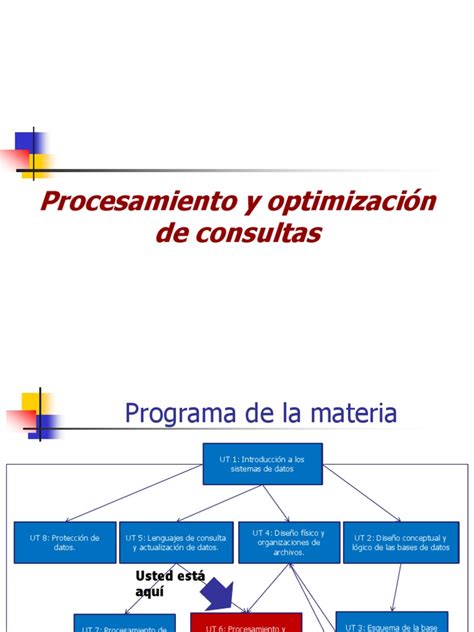 Ut 6 Procesamiento Y Optimización De Consultas Version 2021 Pdf