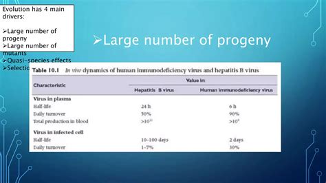Viruses Origin And Evolution Pptx Biological Sciences Science