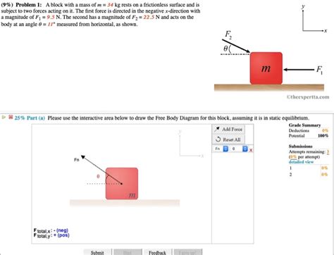 Solved 9 Problem 1 A Block With A Mass Of M 34 Kg Rests Chegg