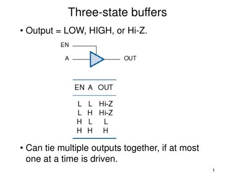 PPT Three State Buffers PowerPoint Presentation Free Download ID 139717