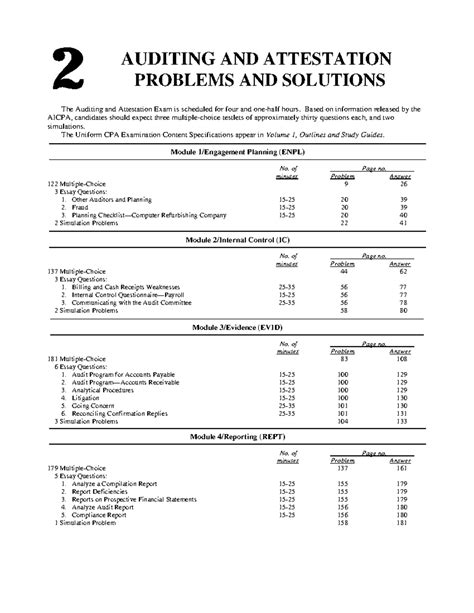 Auditing Theory Test Bank AUDITING THEORY TESTBANKS REVIEWERS F