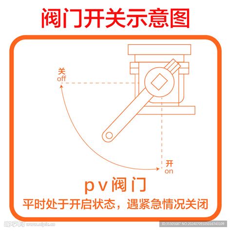 阀门开关示意图设计图广告设计广告设计设计图库昵图网