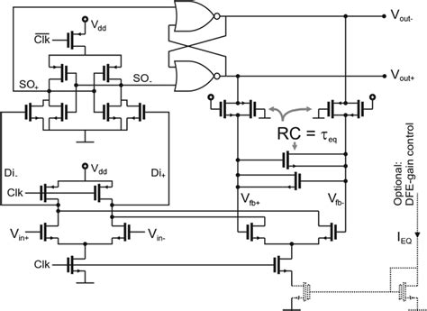 Sense Amplifier With Decision Feedback Equalization Using An Download Scientific Diagram