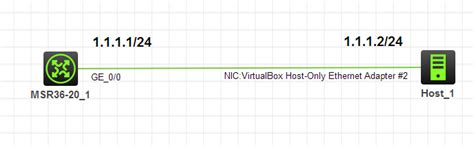 H3c配置管理实验system Working Mode Standard Csdn博客