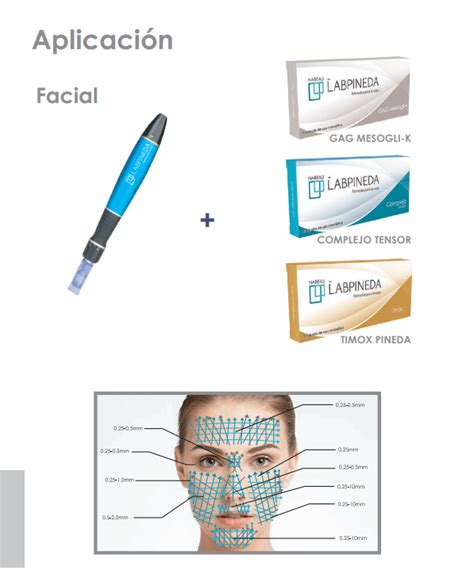 Gag Mesogli K Insumos Dermatologicos Del Pacífico
