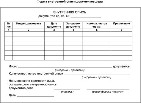 Бланк Описи По Форме 107 Victoryofis