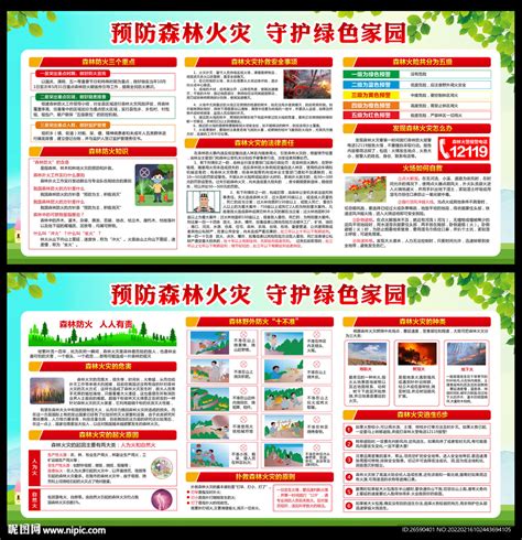 森林防火展板设计图展板模板广告设计设计图库昵图网