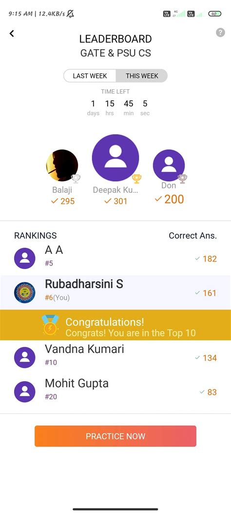 Securing 6th Place In Gate Mock Test Leaderboard Rubadharsini