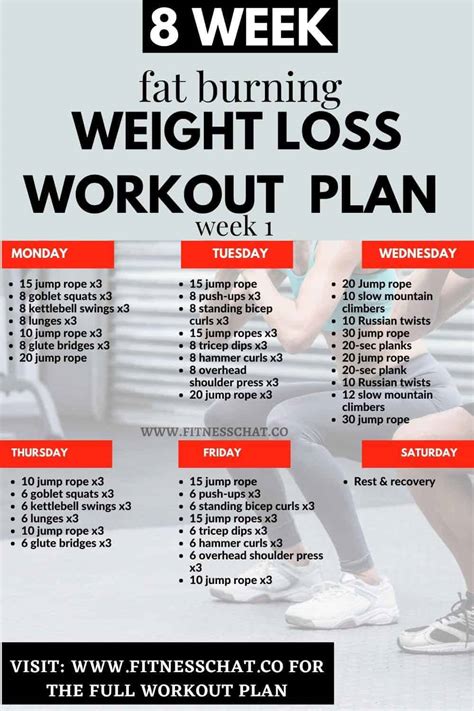 20 Minute Full Body Workout With Weights