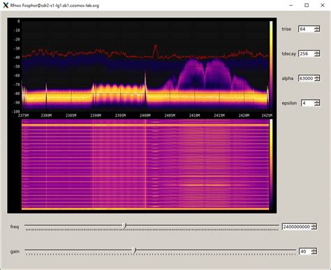 Tutorialswirelessfosphor Cosmos Wiki