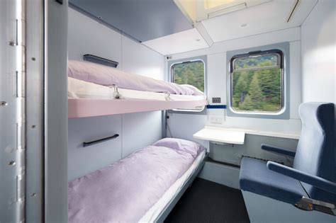 Global Travel Platform Omio To Sell Tickets For The European Sleeper