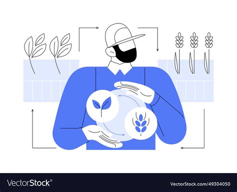 Crop Rotation Abstract Concept Royalty Free Vector Image