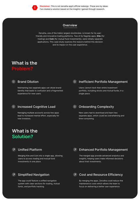 Zerodha App Redesign UI UX Case Study Behance