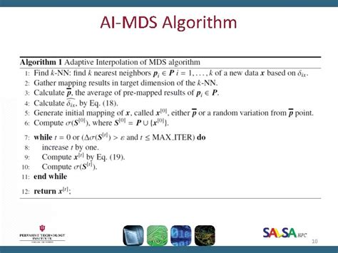 Adaptive Interpolation Of Multidimensional Scaling Seunghee Bae Judy