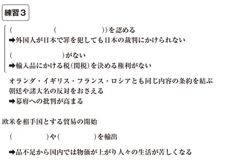 関税 自主権 が ない