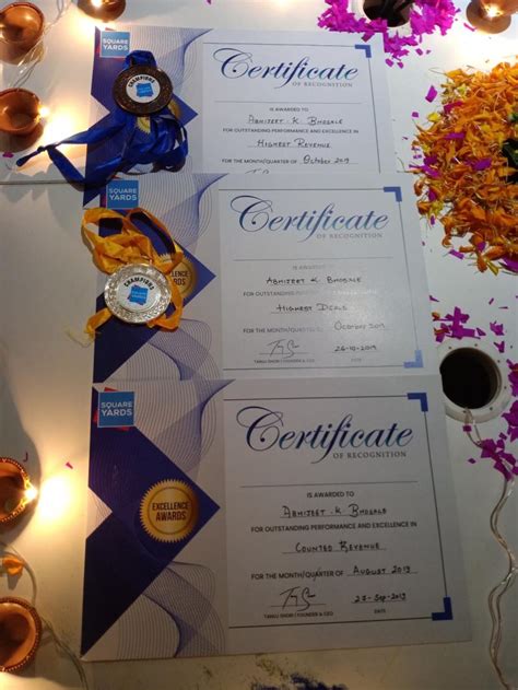 Abhijeet Bhosale On Linkedin Won The Awards For Highest Deals And