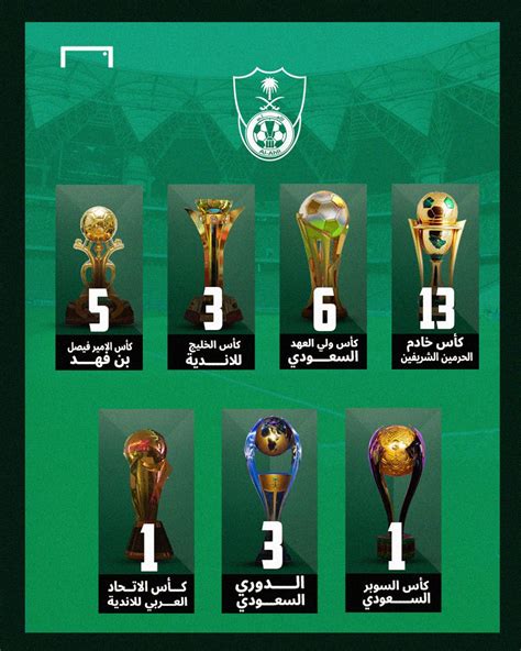 موقع جول السعودي Goal On Twitter طريق البطولات يبدأ من جدة 🏆🏅 في