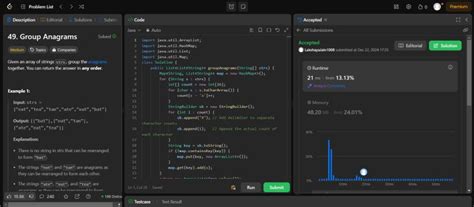 Lakshaya Jain On Linkedin 100daysofcode 100daysofcode Leetcode