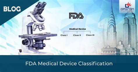 Fda Medical Device Classification Operon Strategist
