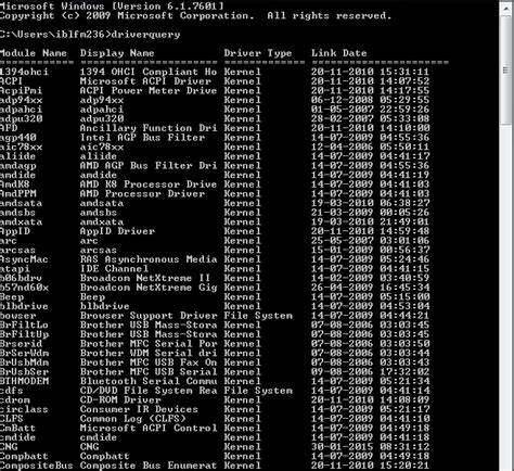 Top Commands Mostly Used By System Administrator