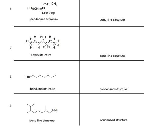 Solved Ch3 2ch3 Ch3 Ch3 Ch Ch Ch3 2 Condensed Structure Bond Line