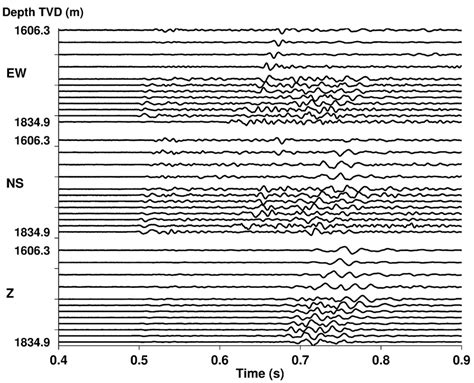 Second Synthetic Test C Section Of The First Of Three Reference