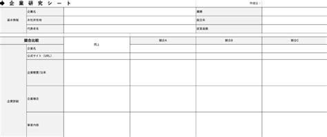 【テンプレート無料配布中】企業研究ノートの作り方をすべて大公開！