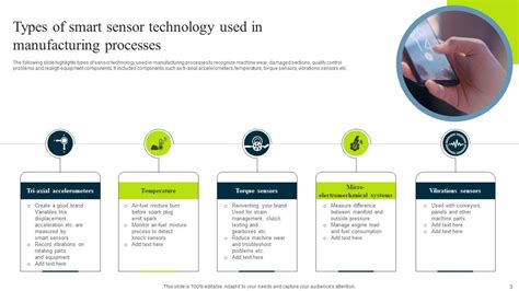 Smart Sensor Technology Ppt PowerPoint Presentation Complete Deck With Slides