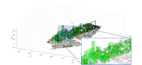 Example Of A 3 D Geofence Wrapping A Turn Flight Plan Solution