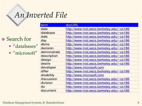 Ppt Introduction To Ir Systems Supporting Boolean Text Search